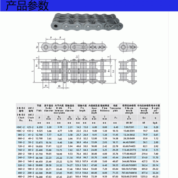 China Xian Sulab Machinery Co., Ltd. latest company news about ...